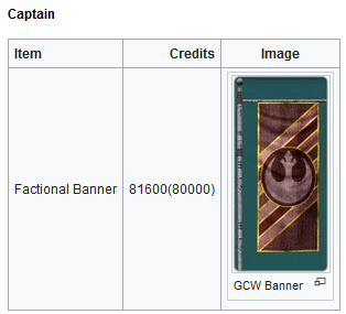 *Friday Feature - SWG Legends Factional Recruiters*